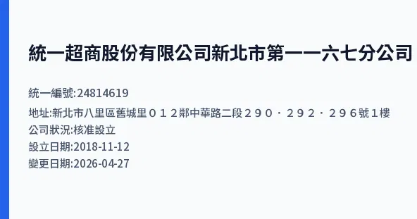 統一超商股份有限公司新北市第一一六七分公司的照片-統編 24814619(新北市) 公司登記資料與營業項目詳細圖表