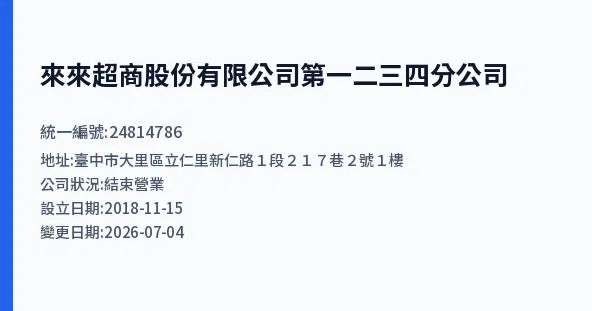 來來超商股份有限公司第一二三四分公司的照片-統編 24814786(臺中市) 公司登記資料與營業項目詳細圖表