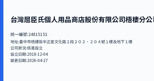 台灣屈臣氏個人用品商店股份有限公司梧棲分公司的照片-統編 24815151(臺中市) 公司登記資料與營業項目詳細圖表