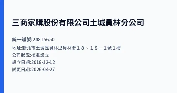 三商家購股份有限公司土城員林分公司的照片-統編 24815650(新北市) 公司登記資料與營業項目詳細圖表
