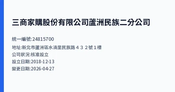 三商家購股份有限公司蘆洲民族二分公司的照片-統編 24815700(新北市) 公司登記資料與營業項目詳細圖表