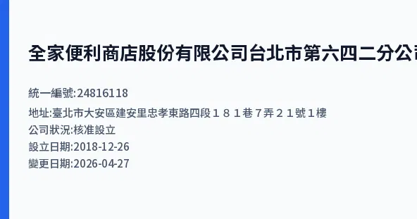 全家便利商店股份有限公司台北市第六四二分公司的照片-統編 24816118(臺北市) 公司登記資料與營業項目詳細圖表