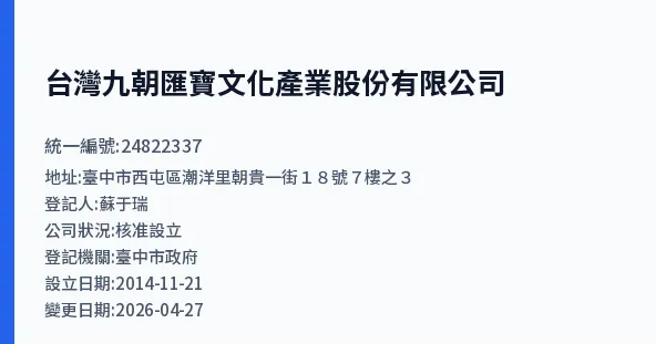 台灣九朝匯寶文化產業股份有限公司的照片-統編 24822337(臺中市) 公司登記資料與營業項目詳細圖表