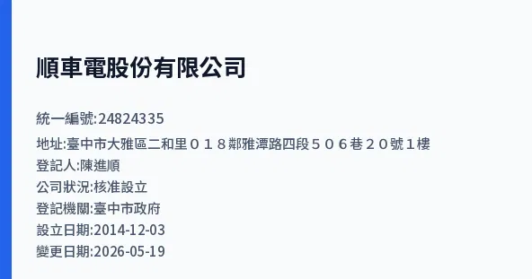 順車電股份有限公司的照片-統編 24824335(臺中市) 公司登記資料與營業項目詳細圖表
