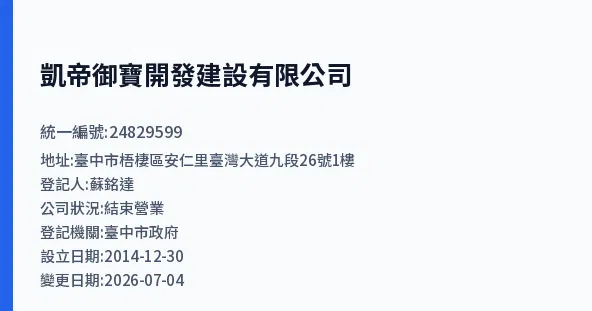 凱帝御寶開發建設有限公司的照片-統編 24829599(臺中市) 公司登記資料與營業項目詳細圖表