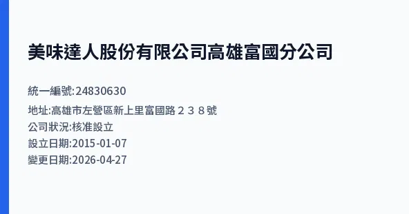 美味達人股份有限公司高雄富國分公司的照片-統編 24830630(高雄市) 公司登記資料與營業項目詳細圖表