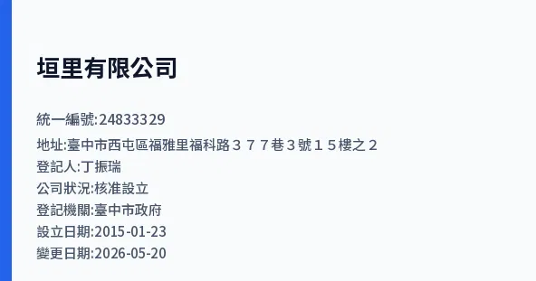 垣里有限公司的照片-統編 24833329(臺中市) 公司登記資料與營業項目詳細圖表