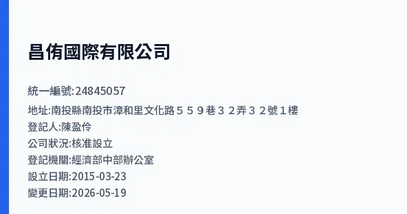 昌侑國際有限公司的照片-統編 24845057(南投縣) 公司登記資料與營業項目詳細圖表