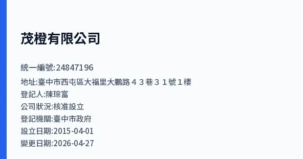 茂橙有限公司的照片-統編 24847196(臺中市) 公司登記資料與營業項目詳細圖表