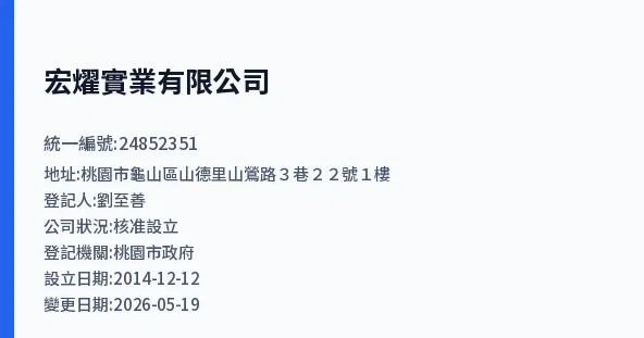 宏燿實業有限公司的照片-統編 24852351(桃園市) 公司登記資料與營業項目詳細圖表
