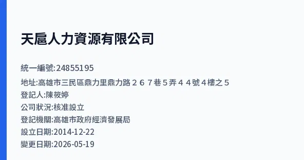 天扈人力資源有限公司的照片-統編 24855195(高雄市) 公司登記資料與營業項目詳細圖表