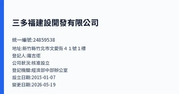 三多福建設開發有限公司的照片-統編 24859538(新竹縣) 公司登記資料與營業項目詳細圖表