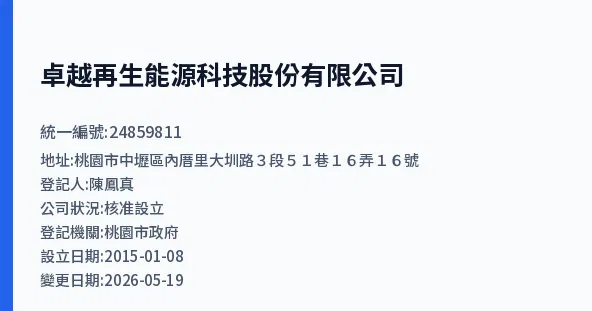 卓越再生能源科技股份有限公司的照片-統編 24859811(桃園市) 公司登記資料與營業項目詳細圖表