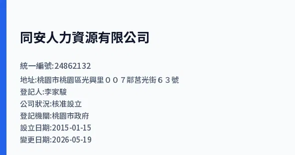 同安人力資源有限公司的照片-統編 24862132(桃園市) 公司登記資料與營業項目詳細圖表