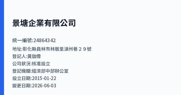 景塘企業有限公司的照片-統編 24864342(彰化縣) 公司登記資料與營業項目詳細圖表