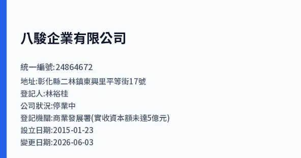 八駿企業有限公司的照片-統編 24864672(彰化縣) 公司登記資料與營業項目詳細圖表