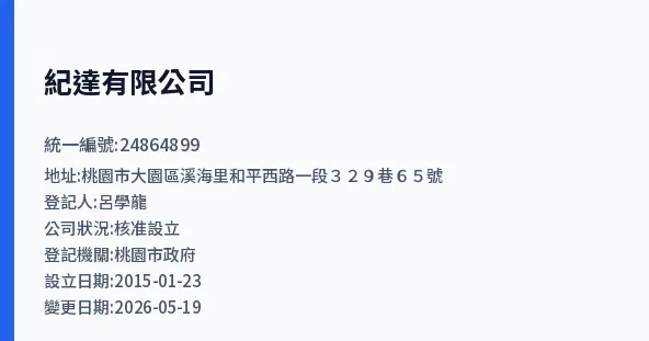 紀達有限公司的照片-統編 24864899(桃園市) 公司登記資料與營業項目詳細圖表
