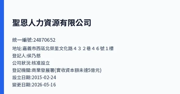 聖恩人力資源有限公司的照片-統編 24870652(嘉義市) 公司登記資料與營業項目詳細圖表
