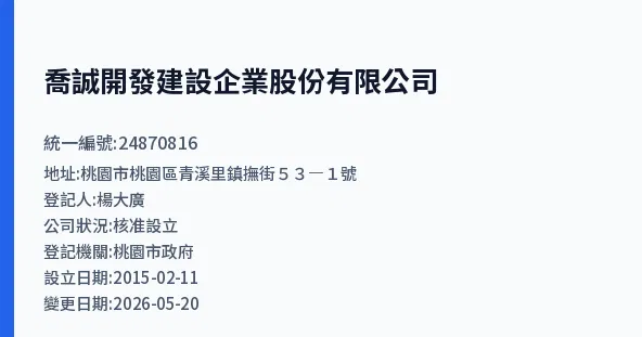 喬誠開發建設企業股份有限公司的照片-統編 24870816(桃園市) 公司登記資料與營業項目詳細圖表