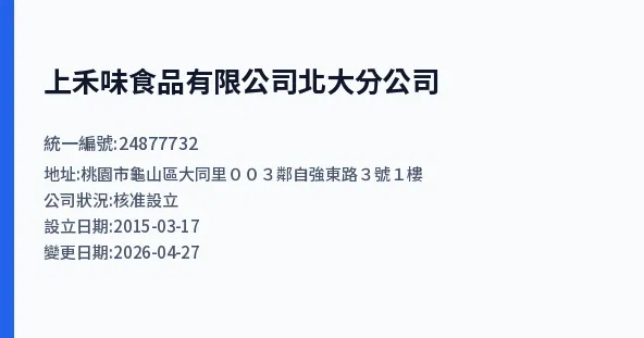 上禾味食品有限公司北大分公司的照片-統編 24877732(桃園市) 公司登記資料與營業項目詳細圖表