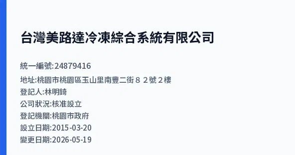 台灣美路達冷凍綜合系統有限公司的照片-統編 24879416(桃園市) 公司登記資料與營業項目詳細圖表