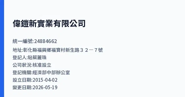 偉鎧新實業有限公司的照片-統編 24884662(彰化縣) 公司登記資料與營業項目詳細圖表