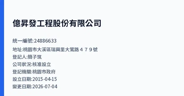 億昇發工程股份有限公司的照片-統編 24886633(桃園市) 公司登記資料與營業項目詳細圖表