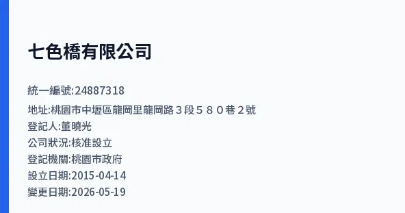 七色橋有限公司的照片-統編 24887318(桃園市) 公司登記資料與營業項目詳細圖表
