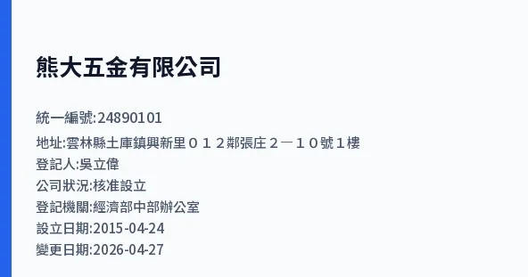 熊大五金有限公司的照片-統編 24890101(雲林縣) 公司登記資料與營業項目詳細圖表