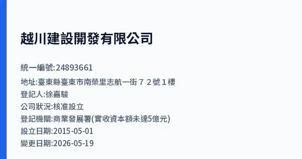 越川建設開發有限公司的照片-統編 24893661(臺東縣) 公司登記資料與營業項目詳細圖表