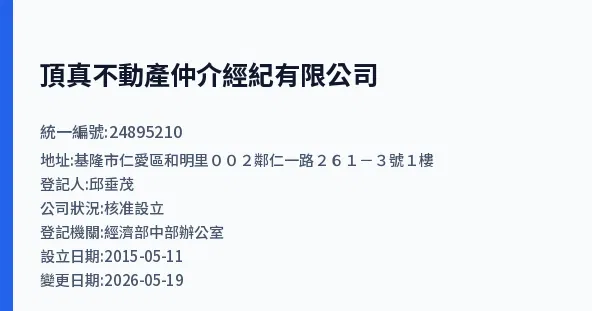 頂真不動產仲介經紀有限公司的照片-統編 24895210(基隆市) 公司登記資料與營業項目詳細圖表