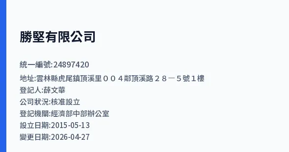 勝堅有限公司的照片-統編 24897420(雲林縣) 公司登記資料與營業項目詳細圖表