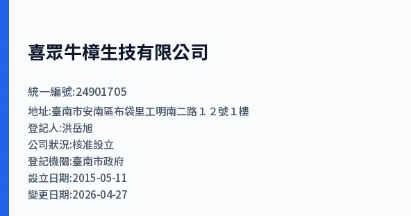 喜眾牛樟生技有限公司的照片-統編 24901705(臺南市) 公司登記資料與營業項目詳細圖表