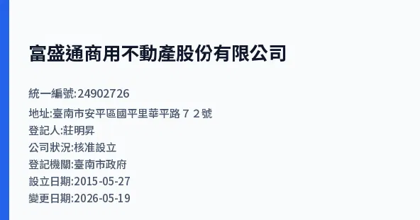 富盛通商用不動產股份有限公司的照片-統編 24902726(臺南市) 公司登記資料與營業項目詳細圖表