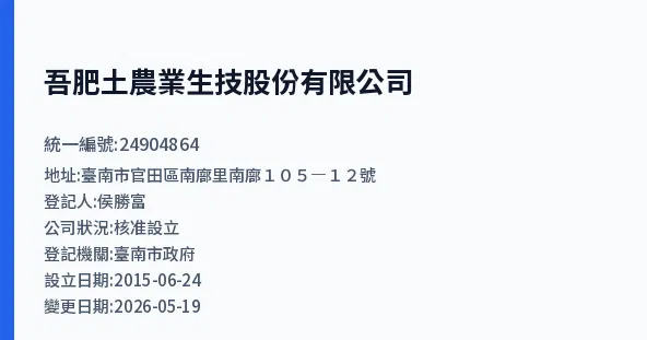 吾肥土農業生技股份有限公司的照片-統編 24904864(臺南市) 公司登記資料與營業項目詳細圖表