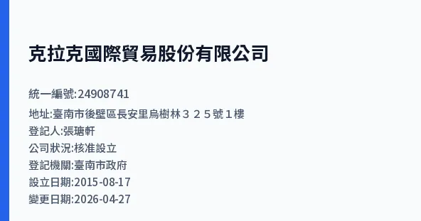 克拉克國際貿易股份有限公司的照片-統編 24908741(臺南市) 公司登記資料與營業項目詳細圖表