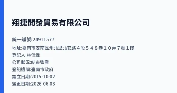 翔捷開發貿易有限公司的照片-統編 24911577(臺南市) 公司登記資料與營業項目詳細圖表