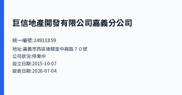 巨信地產開發有限公司嘉義分公司的照片-統編 24911859(嘉義市) 公司登記資料與營業項目詳細圖表