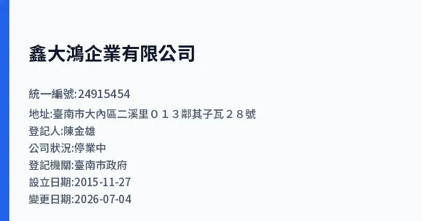 鑫大鴻企業有限公司的照片-統編 24915454(臺南市) 公司登記資料與營業項目詳細圖表