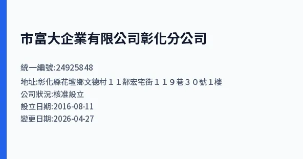 市富大企業有限公司彰化分公司的照片-統編 24925848(彰化縣) 公司登記資料與營業項目詳細圖表