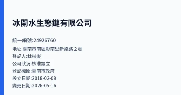 冰開水生態鏈有限公司的照片-統編 24926760(臺南市) 公司登記資料與營業項目詳細圖表