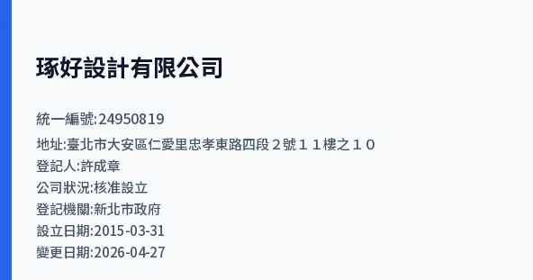 琢好設計有限公司的照片-統編 24950819(臺北市) 公司登記資料與營業項目詳細圖表