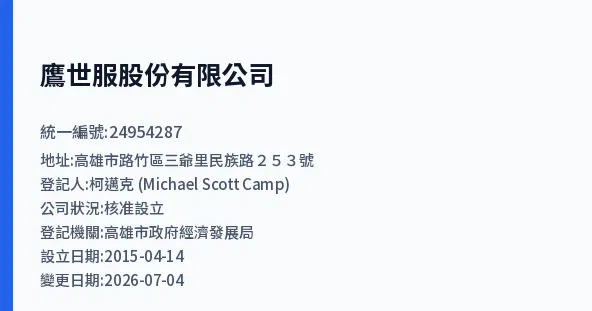 鷹世服股份有限公司的照片-統編 24954287(高雄市) 公司登記資料與營業項目詳細圖表
