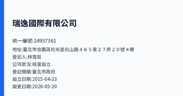 瑞逸國際有限公司的照片-統編 24957361(臺北市) 公司登記資料與營業項目詳細圖表