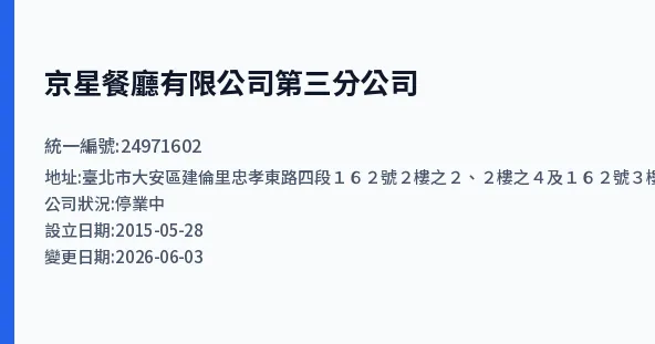 京星餐廳有限公司第三分公司的照片-統編 24971602(臺北市) 公司登記資料與營業項目詳細圖表