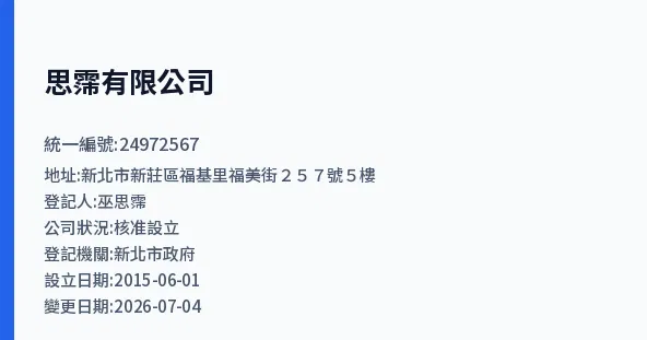 思霈有限公司的照片-統編 24972567(新北市) 公司登記資料與營業項目詳細圖表