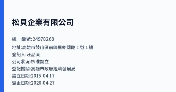 松貝企業有限公司的照片-統編 24978268(高雄市) 公司登記資料與營業項目詳細圖表