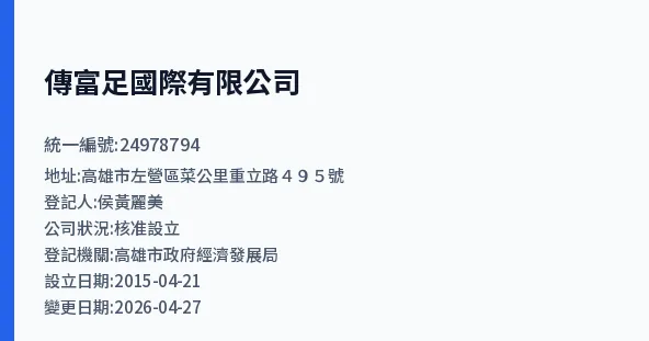 傳富足國際有限公司的照片-統編 24978794(高雄市) 公司登記資料與營業項目詳細圖表
