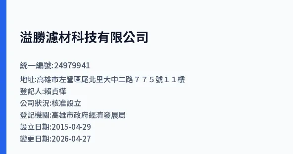 溢勝濾材科技有限公司的照片-統編 24979941(高雄市) 公司登記資料與營業項目詳細圖表