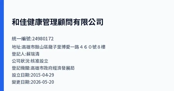 和佳健康管理顧問有限公司的照片-統編 24980172(高雄市) 公司登記資料與營業項目詳細圖表